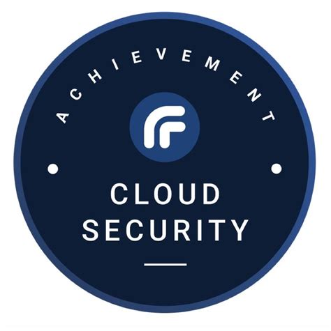Iftekhar Ahmad Chowdhury On Linkedin Cloudsecurity