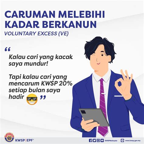 Cara Mencarum KWSP Melebihi Kadar Berkanun Yang Diwajibkan