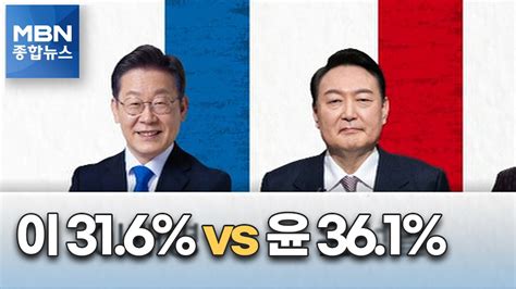 Mbn 여론조사 이재명 316 Vs 윤석열 361 접전당선가능성은 윤석열 우세 Mbn 종합뉴스 Youtube