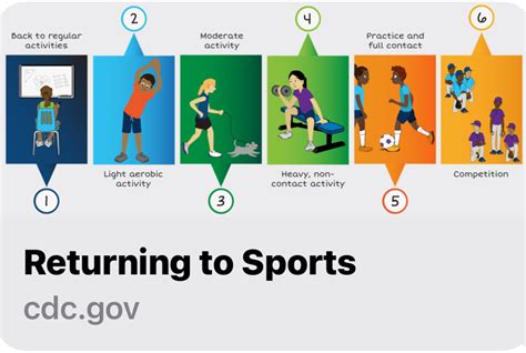 Hamstring Strains In Soccer Players Understanding Preventing And