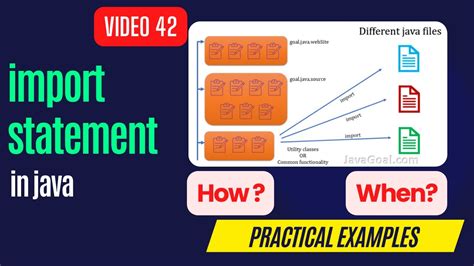 Import Statement In Java In Hindi How To Use Import Statement In Java
