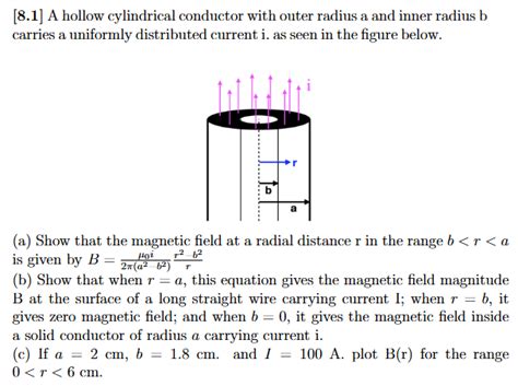Solved 81 ﻿a Hollow Cylindrical Conductor With Outer