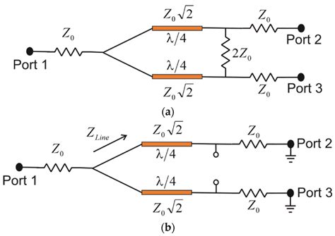 A Equivalent Circuit Model Of A 2 Way Wpd B Equivalent Circuit Download Scientific Diagram