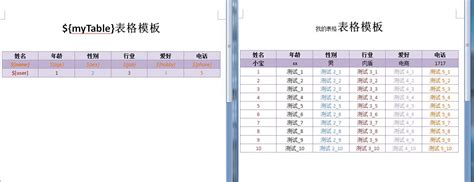 Java 填写模板表格和动态生成表格java Json 模板动态 多表头tablecell Csdn博客