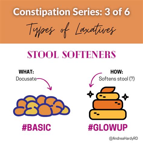 Types Of Laxatives For Constipation Andrea Hardy Rd