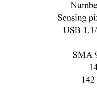 Specifications Of The CCD Image Sensor Download Table