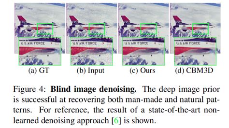 dip 《deep image prior》经典文献阅读总结与实现 csdn博客