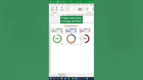Progress Chart In Excel Excel Exceltips Corporate Finance Workhacks Spreadsheet