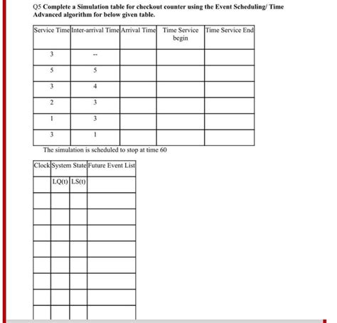 solved q5 complete a simulation table for checkout counter