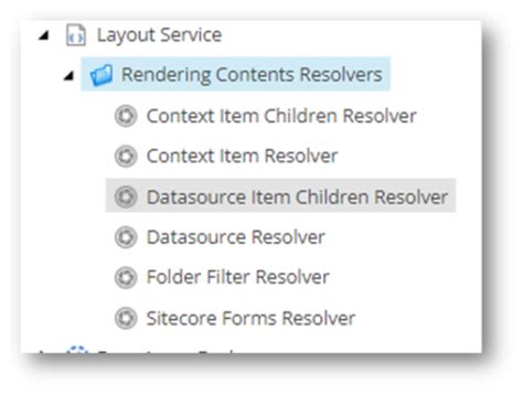 Sitecore Layout Service Custom Rendering Contents Resolver Blogs