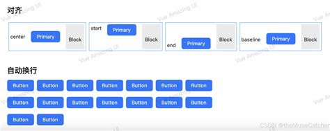 Vue3间距（space）vue Space Csdn博客