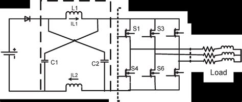 Z Source Network For 3 Phase Inverter Download Scientific Diagram