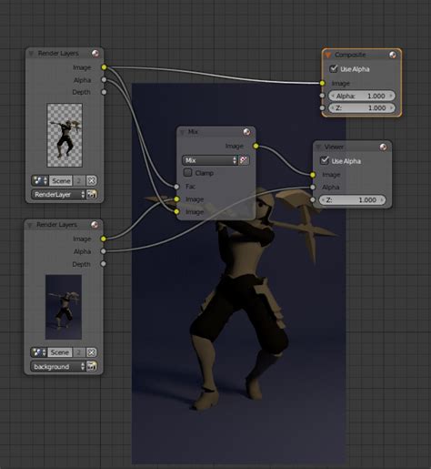 Transparency Rendering With Background But Saving With Alpha Blender Stack Exchange