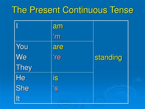 PPT Present Time PowerPoint Presentation Free Download ID