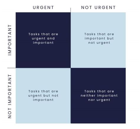 Ways To Stay Focused And Improve Productivity At Work