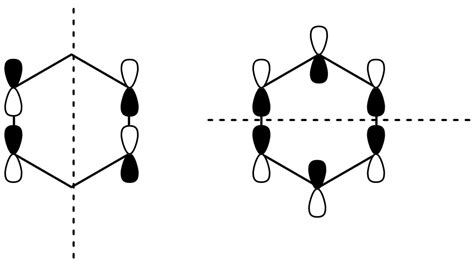 the projection operator method has applications beyond the d quizlet