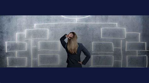Modern Marketing Value Proposition And Capabilities Map Mma Global