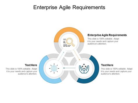 Enterprise Agile Requirements Ppt Powerpoint Presentation Slides Example Topics Cpb