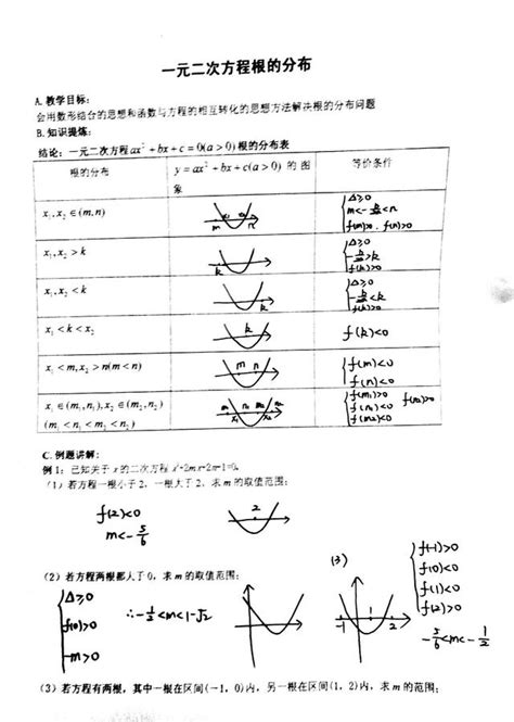 一元二次方程根的分佈問題——高中數學——方程 每日頭條