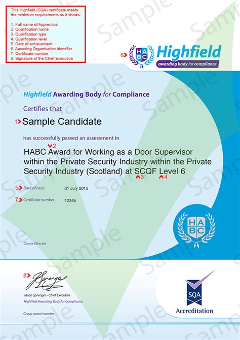 Highfield Sqa Certificate Acw Website