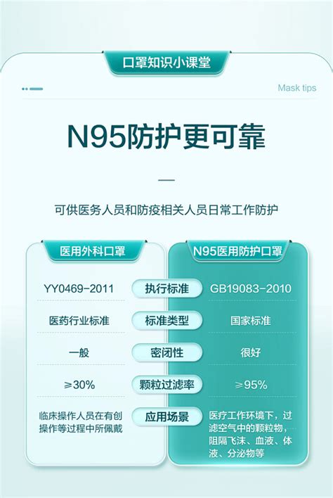 详情页 质检报告数据对比 1661246724507