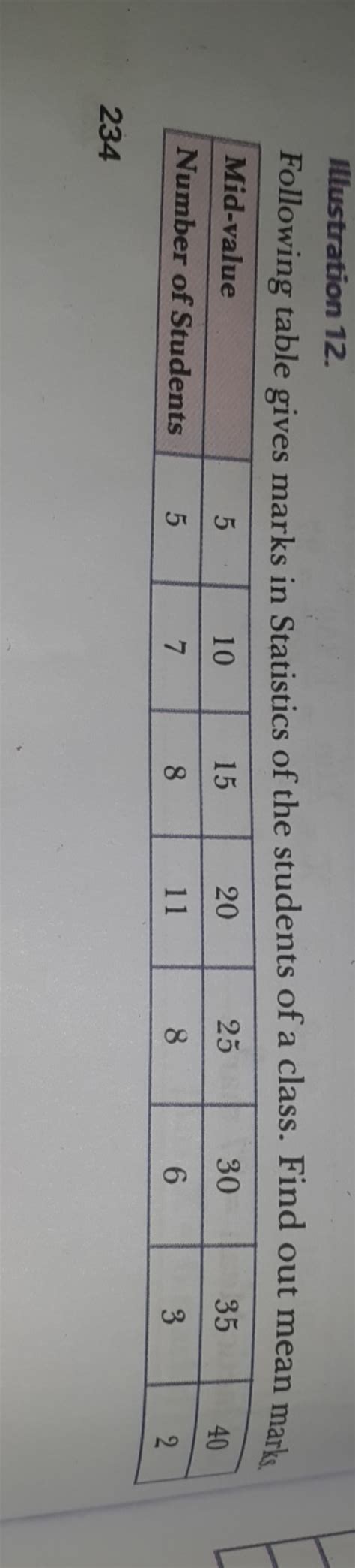 Illustration 12 Following Table Gives Marks In Statistics Of The Studen
