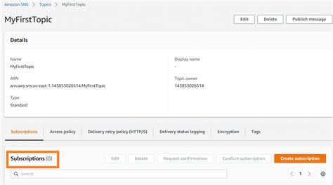 Amazon SNS Send Quick Notifications Of Various Events ThinkCloudly