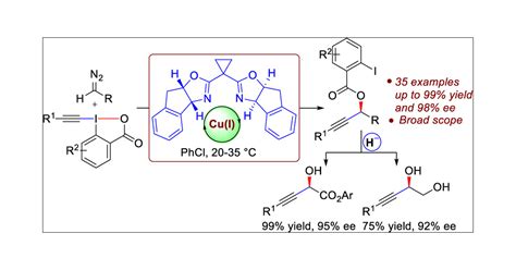Enantioselective Copper Catalyzed Oxy Alkynylation Of Diazo Compounds