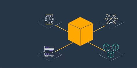 Deploy A Scalable App From Scratch In Minutes With Aws App Runner Dev
