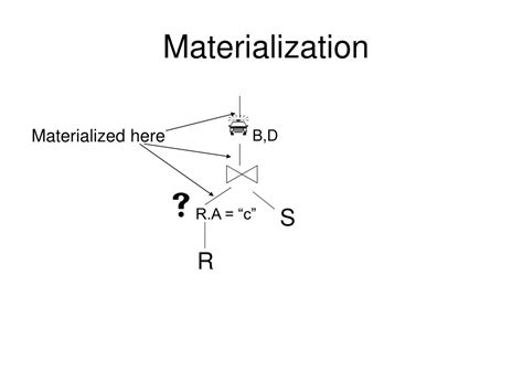 ppt cps216 data intensive computing systems introduction to query