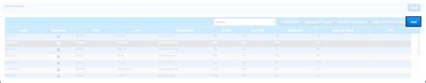 Createedit A Vm User With Access Privileges Cloud