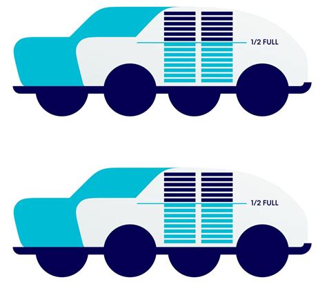 The Distributed Grid Explained — Powerledger