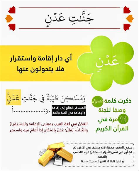 Pin On في القرآن