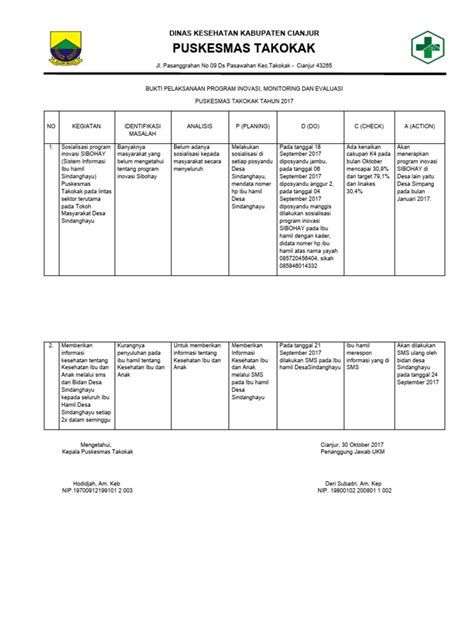 Contoh Pdca Pdf