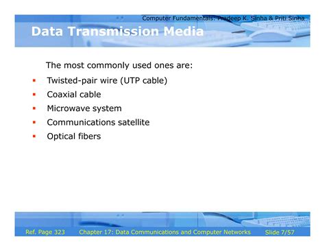 Data Communication Types Impact On Real Life Ppt