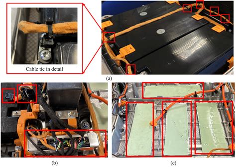 Robotic Disassembly Platform For Disassembly Of A Plug In Hybrid
