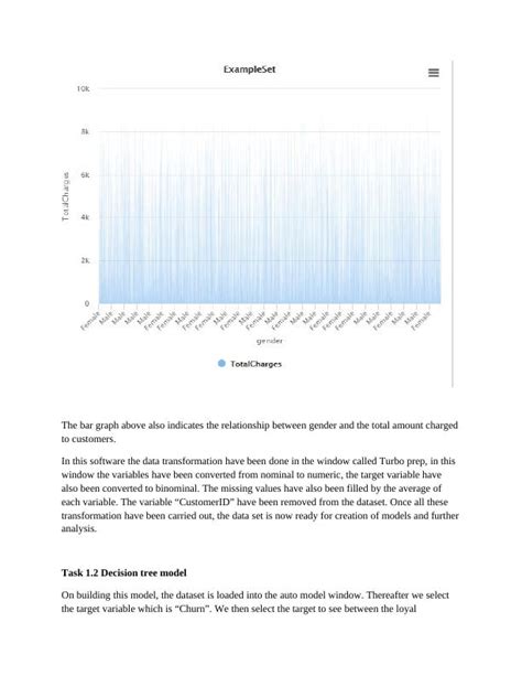 ASSINMENT ON Data Analysis In Rapid Miner