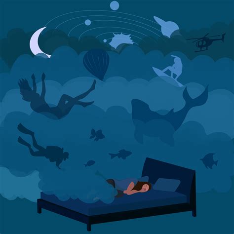 What Are Lucid Dreams Psychology at Ronald Pepper blog