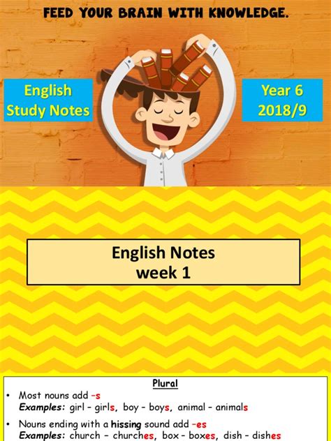 A Comprehensive Guide To English Verb Tenses And Their Usage Pdf Adjective Adverb