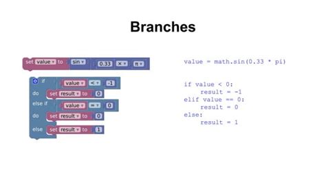 Python Basics 1 Ppt