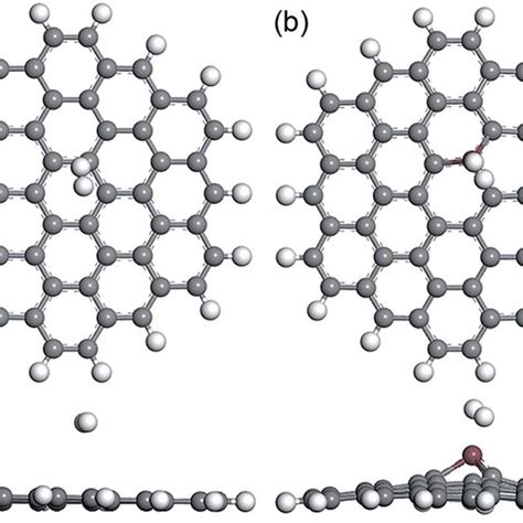 The optimized structures (top view and side view) of built modes of the... | Download Scientific ...