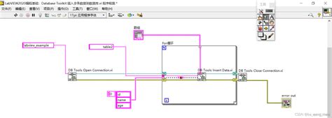 Labview 生成 Mysql 数据库 Labview数据存入数据库mob64ca13f63f2c的技术博客51cto博客