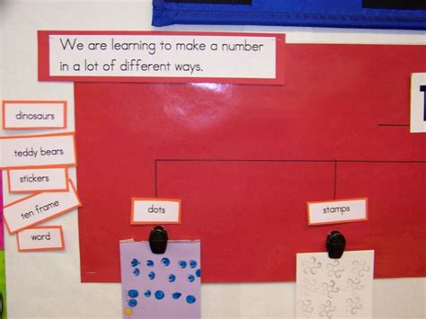 Pin By Kristen Martin On Thinking Map Ideas For TK Thinking Maps Thinking Map Tree Map