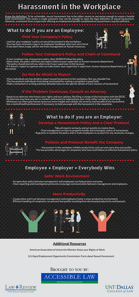 Working Together To Eliminate Sexual Harassment In The Workplace
