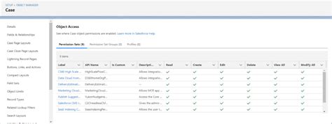 Unveiling Salesforce Winter 25 Key Updates And Innovations To Transform Your Crm Experience