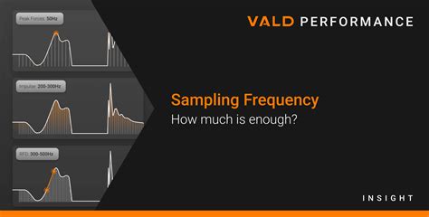 Sampling Frequency How Much Is Enough Vald Performance