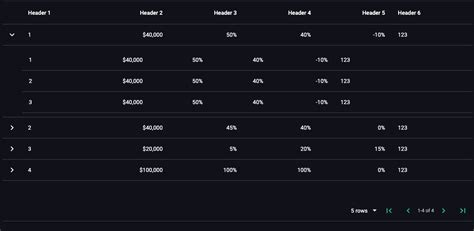 Material Table Within The Detail Panel Of Another Material Table When Header Is False Loses