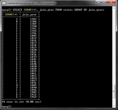 Sql For Beginners Part 2 Envato Tuts Sql Web Development Beginners