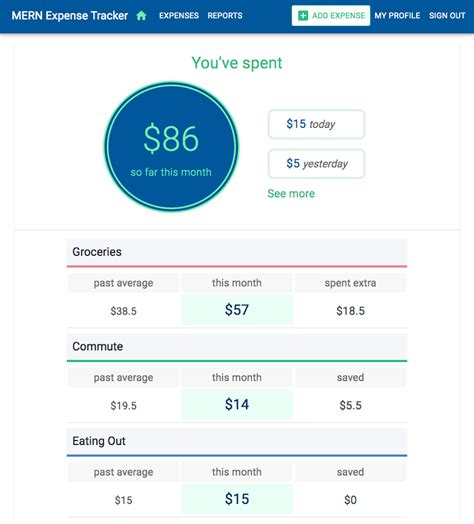 Github Festusebinmern Expense Tracker A Minimal Expense Tracker Application Built With React