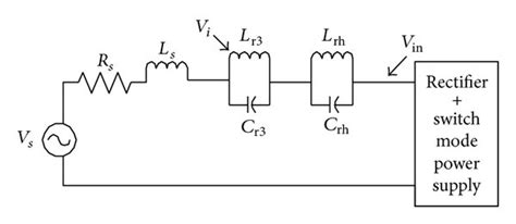 Double Tuned Series Connected Resonant Filter Download Scientific Diagram